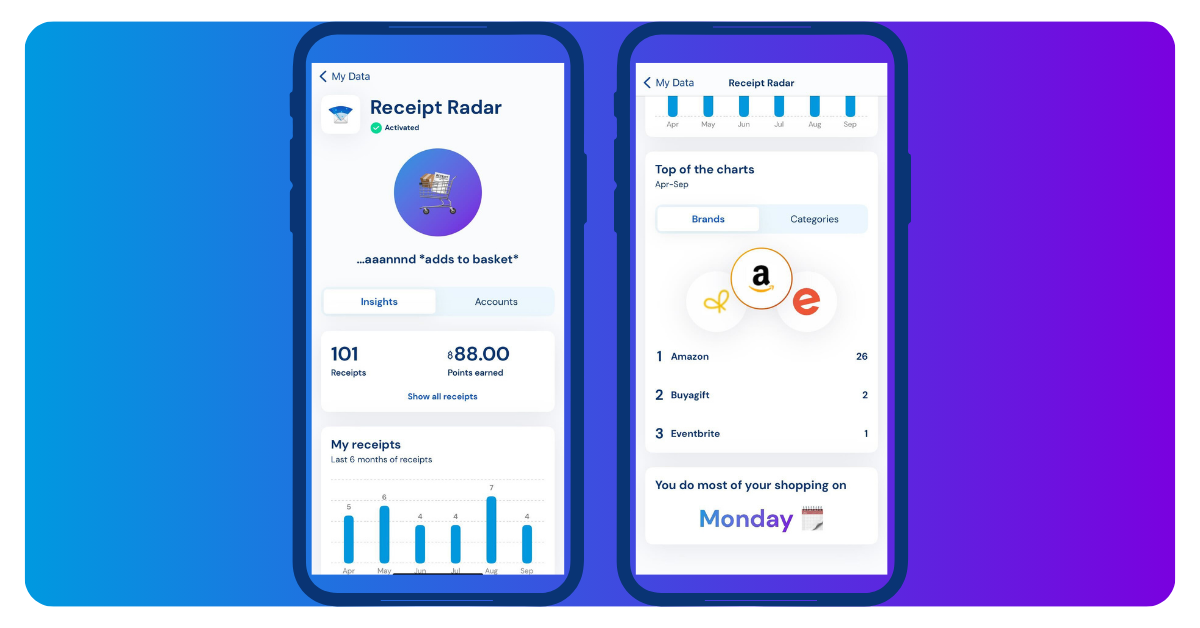 See your online habits in a fun way! 🔎 - Gener8